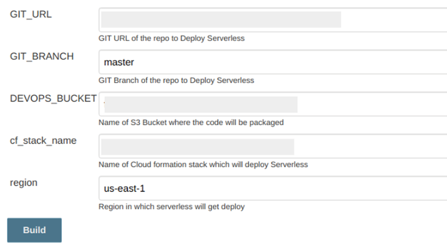 How To Create A Serverless Testing Framework With Github And Jenkins
